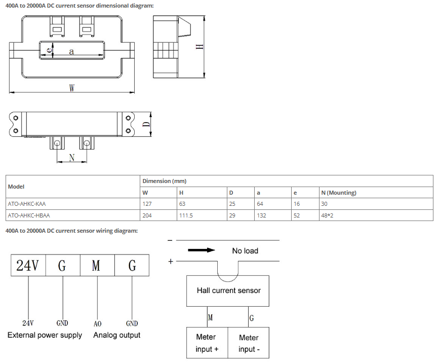 ATO-CUS-DC20000-4000-420U, O/L Hall Effect Current Transducer, 0-4000A